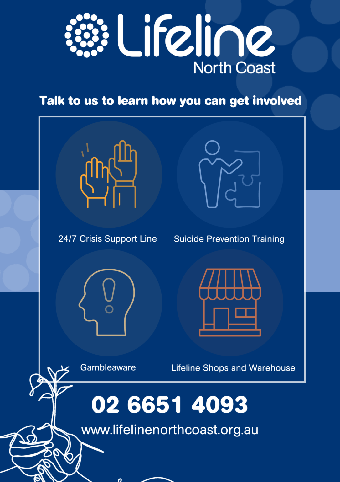 Lifeline Workplace & Community Posters – Lifeline North Coast